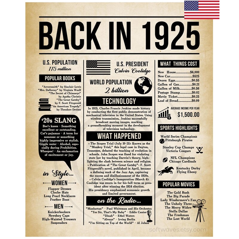 100th Birthday Newspaper - Etsy