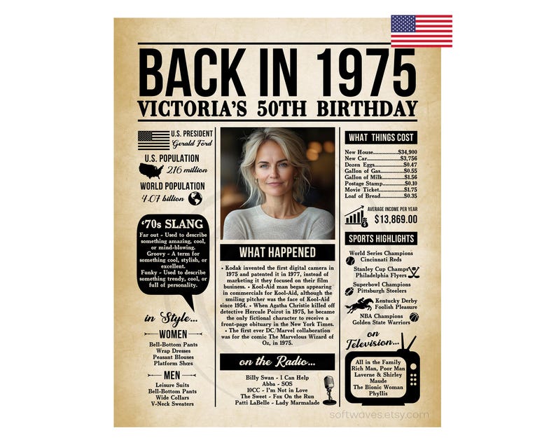 Personalized 50th Birthday Newspaper Poster, Back in 1975, What ...