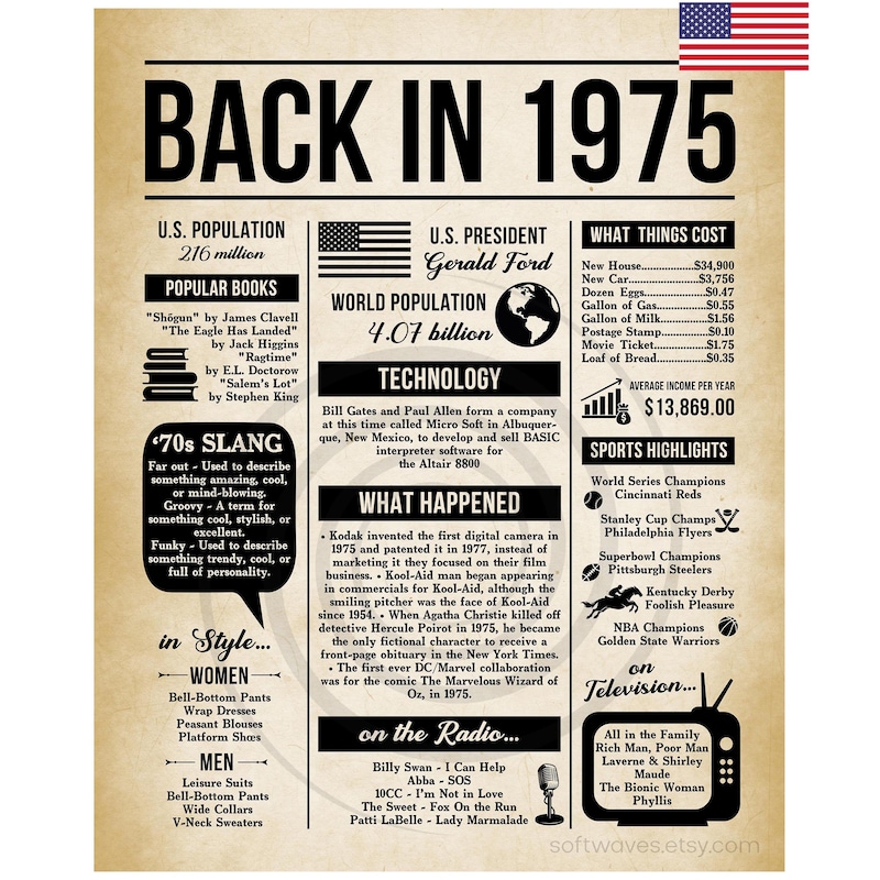 Printable 1975 Poster - Etsy