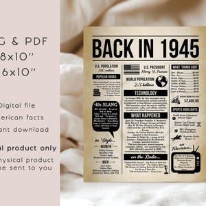 1945 Poster, 80 Years Ago Back in 1945, What Happened in 1945, 80th ...