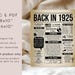 Back in 1925 Poster, 1925 Fun Facts Sign, 100 Years Ago, Vintage 1925 ...