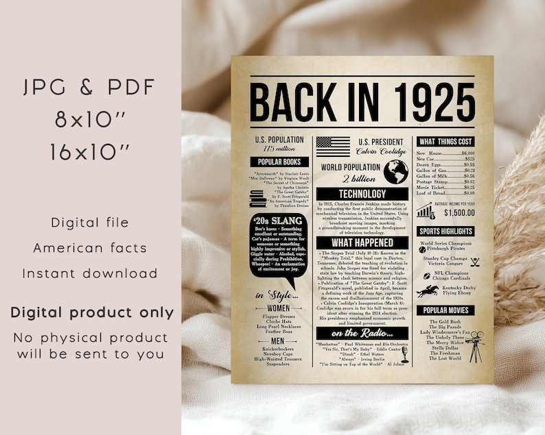 Back in 1925 Poster, 1925 Fun Facts Sign, 100 Years Ago, Vintage 1925 ...
