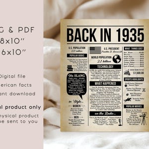 1935 Poster, 90 Years Ago Back in 1935, What Happened in 1935, 90th ...