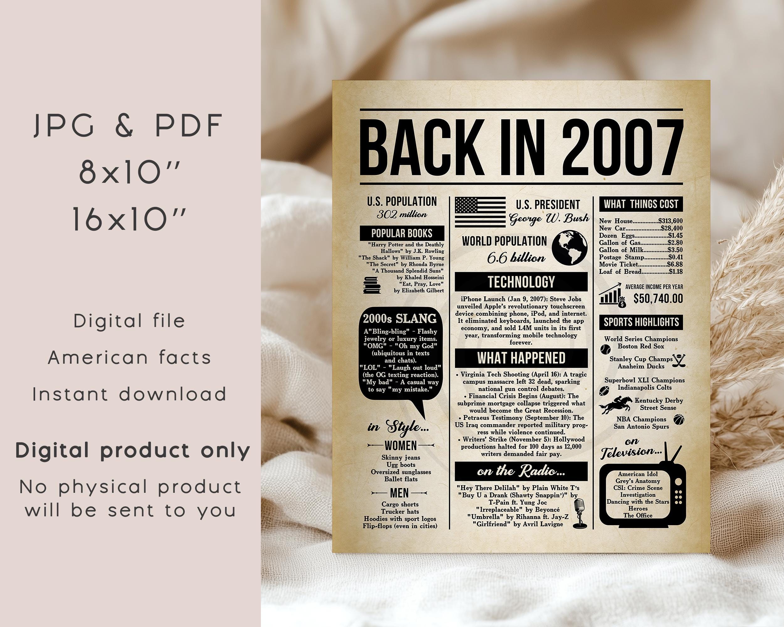 2007 Poster, 19 Years Ago Back in 2007, What Happened in 2007, 19th ...