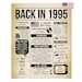 1995 Poster, 30 Years Ago Back in 1995, What Happened in 1995, 30th ...