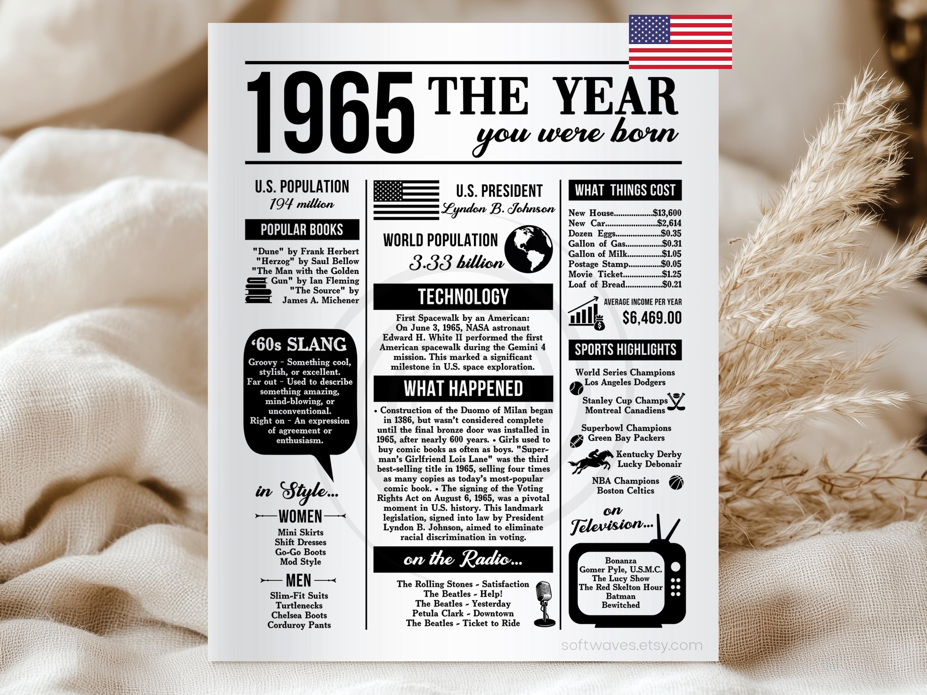 1965 the Year You Were Born - Retro Newspaper Poster | Back in 1965 Fun ...