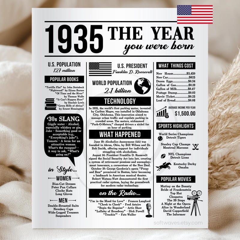 90 Years Ago - Etsy