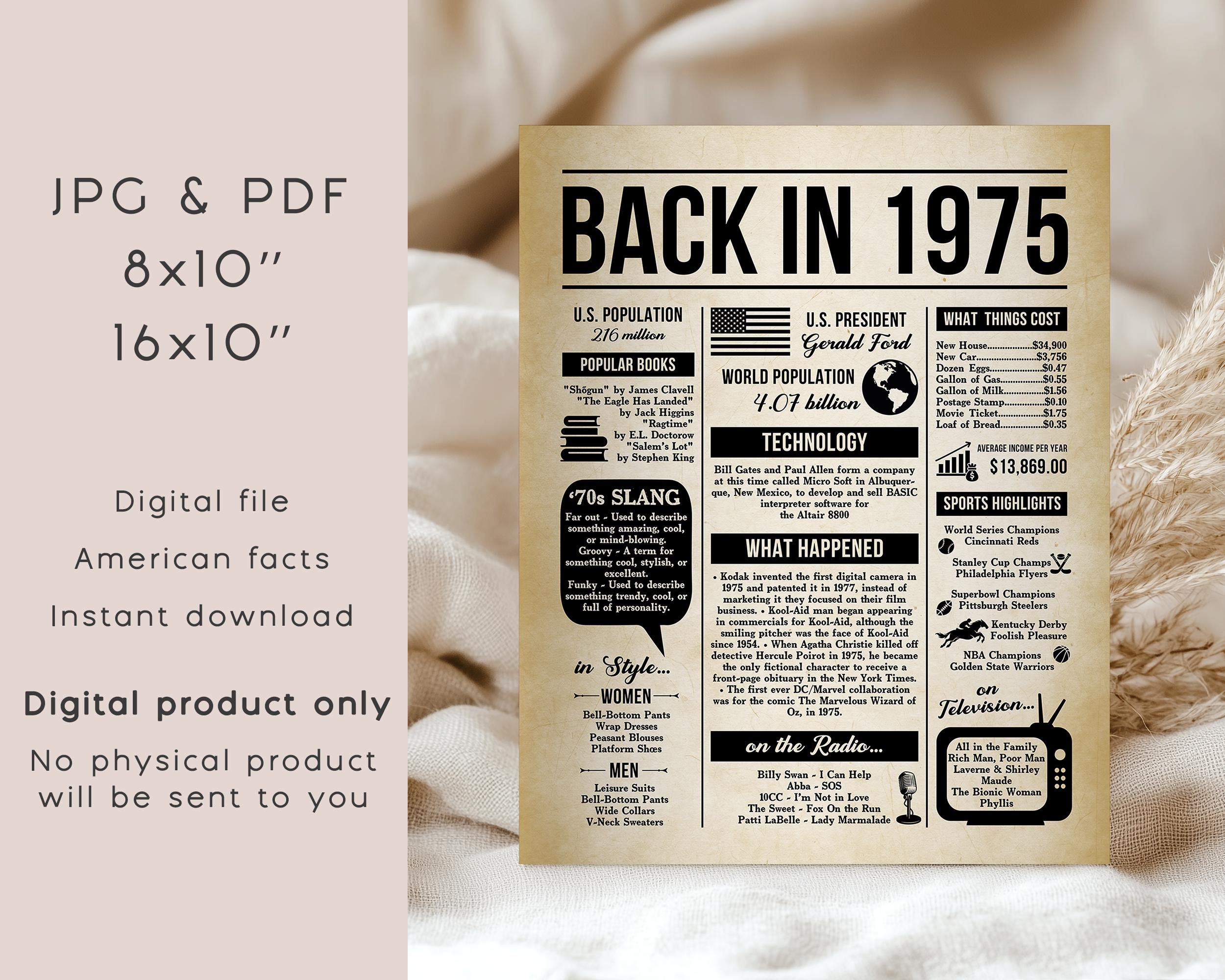 Back in 1975 Poster, 1975 Fun Facts Sign, 50 Years Ago, 50th ...