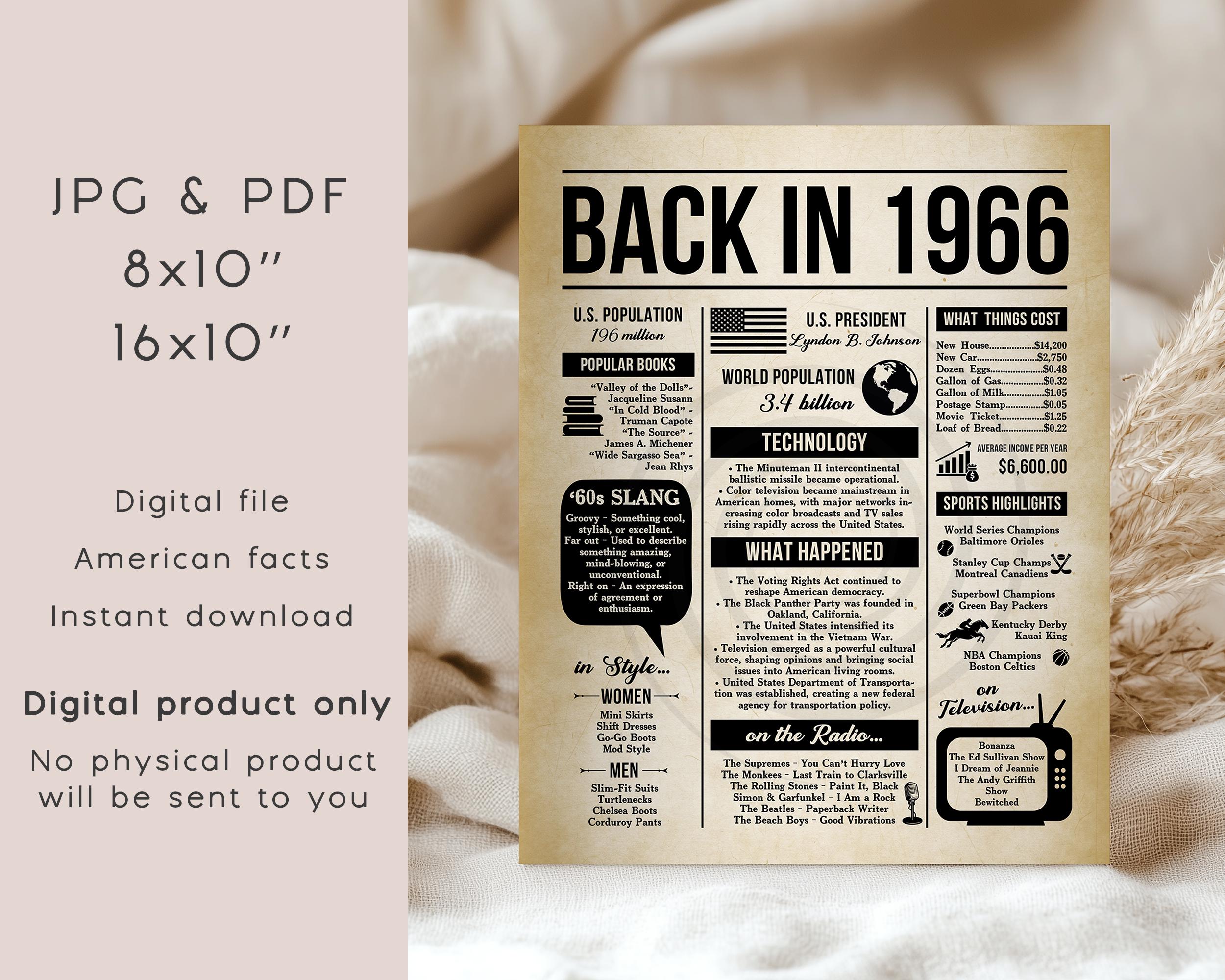 Back in 1966 Newspaper Facts Poster, 60th Birthday Gift (digital ...