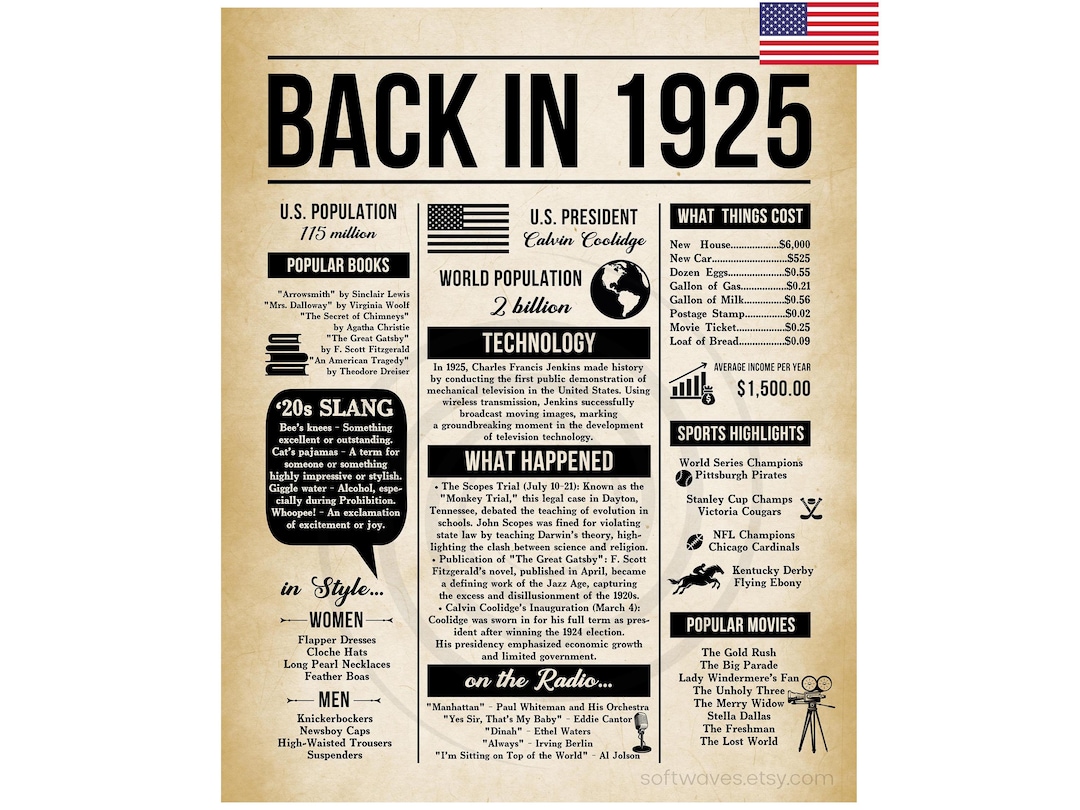 1925 Newspaper Poster, 101st Birthday, American History Facts (digital ...