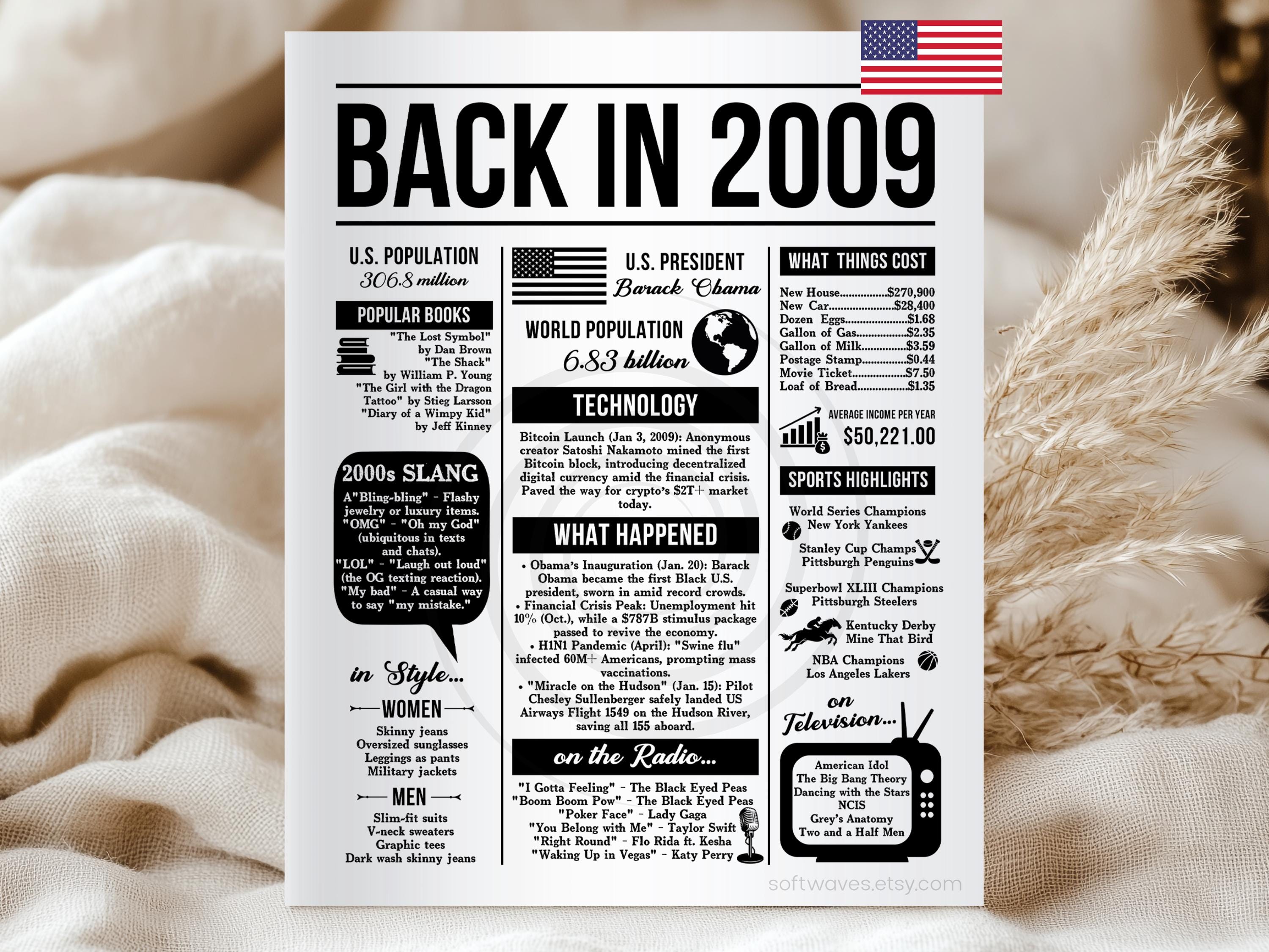 Back in 2009 Newspaper Poster – 16 Years Ago Unique Sweet 16 Gift, 16th ...