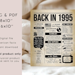 1995 Poster, 31 Years Ago Back in 1995, What Happened in 1995, 31st ...