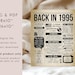 1995 Poster, 31 Years Ago Back in 1995, What Happened in 1995, 31st ...