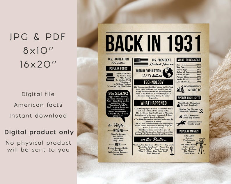 1931 Newspaper Poster, 95 Years Ago What Happened in 1931, 95th ...