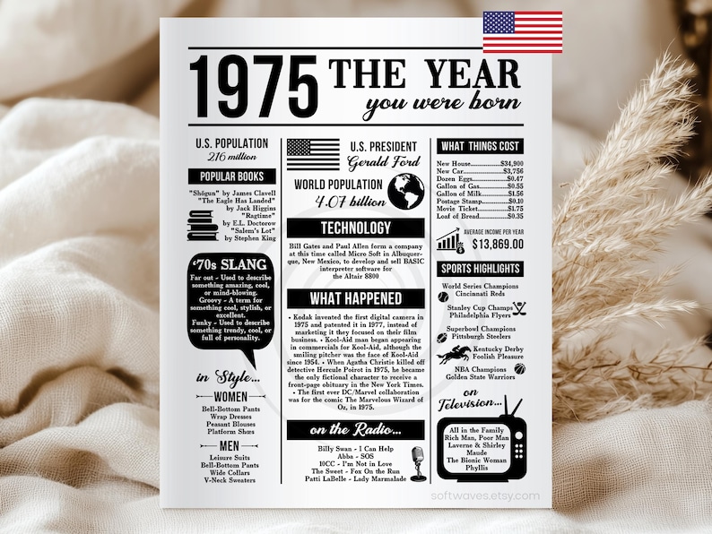 1975 the Year You Were Born Newspaper Poster | Back in 1975 Fun Facts ...