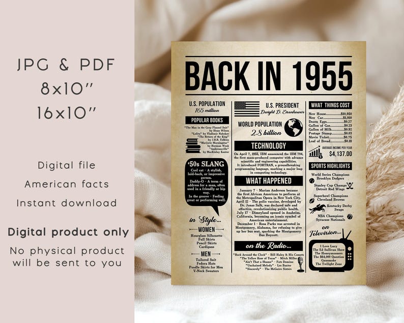 1955 Poster, 70 Years Ago Back in 1955, What Happened in 1955, 70th ...