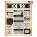 18th Birthday Poster, 18 Years Ago Back in 2006, Graduation Gift Idea ...