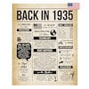 1935 Birthday Newspaper Poster: 90th Birthday Gift, Fun Facts (digital ...