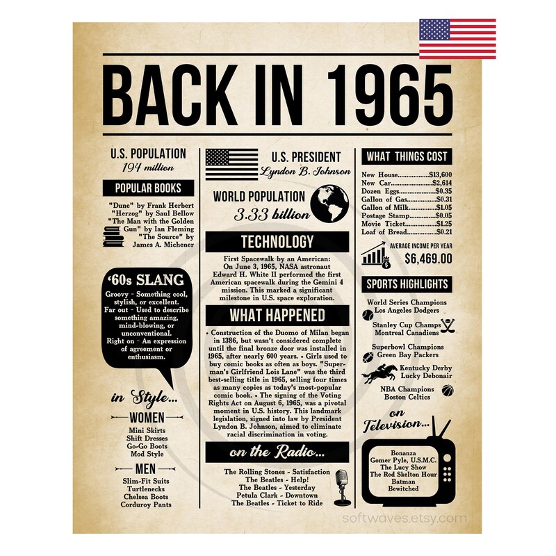 60 Years Ago - Etsy