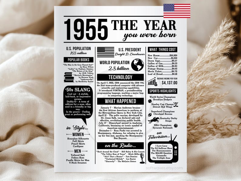 1955 the Year You Were Born - Retro Newspaper Poster | Back in 1955 Fun ...