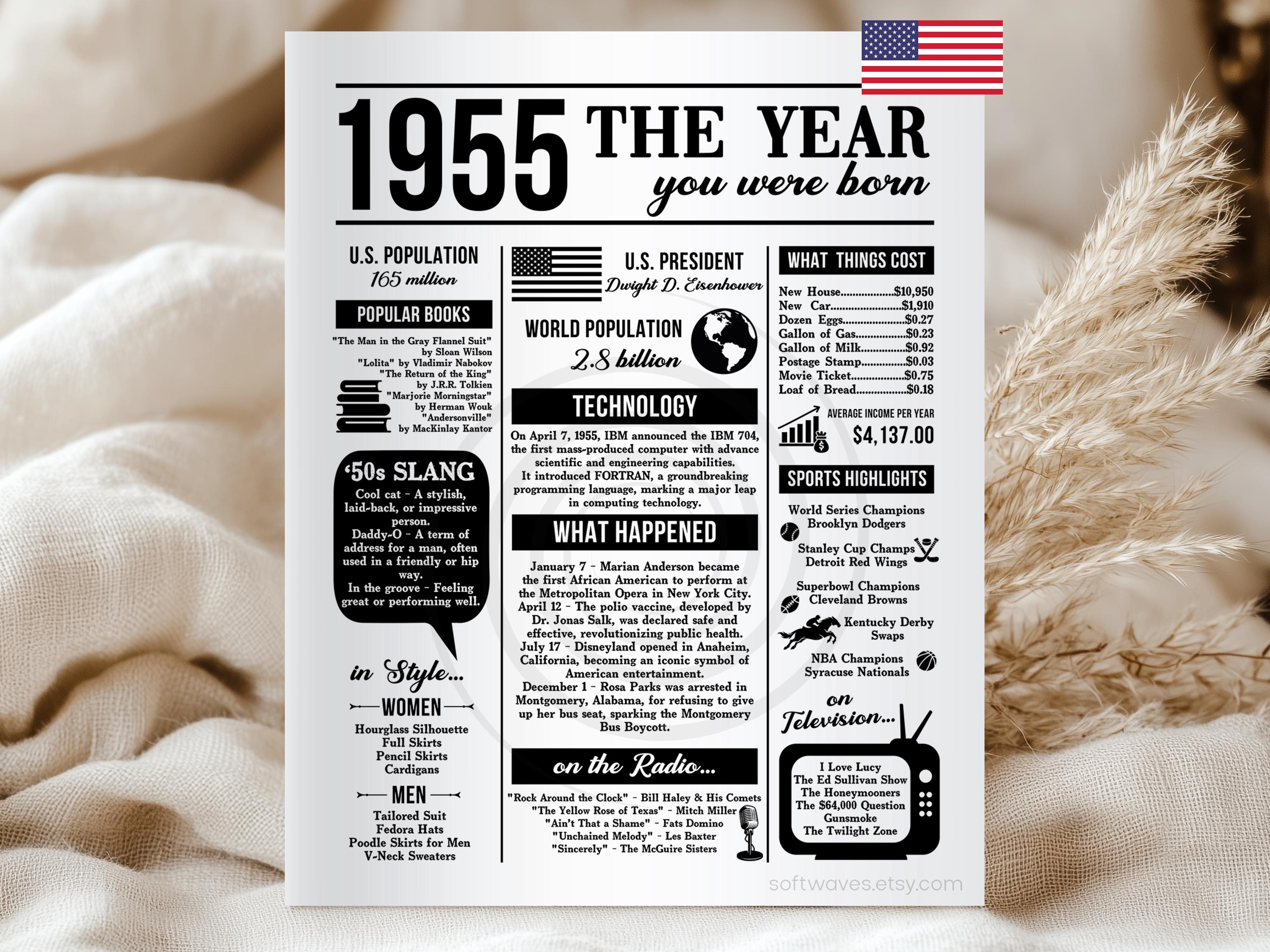 1955 the Year You Were Born - Retro Newspaper Poster | Back in 1955 Fun ...