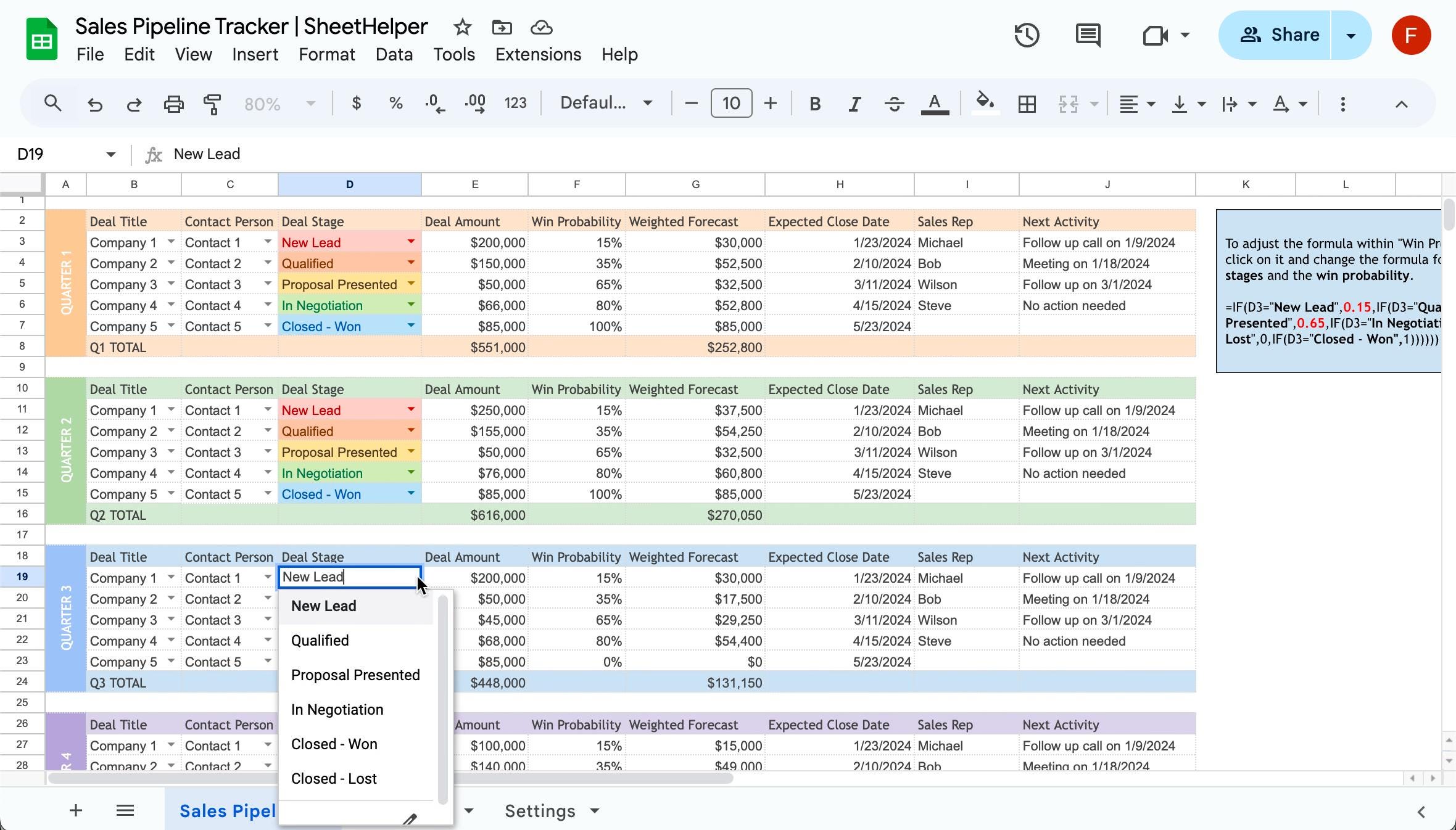 Sales Pipeline Tracker: Google Sheets Template (digital Download) - Etsy