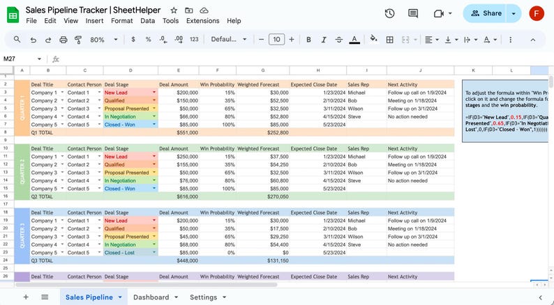 Sales Pipeline Template | Business Spreadsheet | Pipeline CRM | Google ...