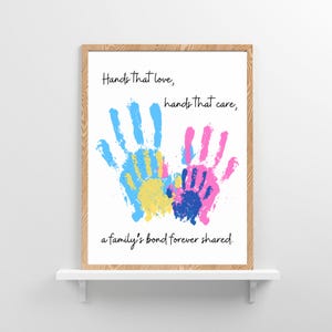 Family Handprint Wall Art Printable - Family Hands- Personalised Family ...