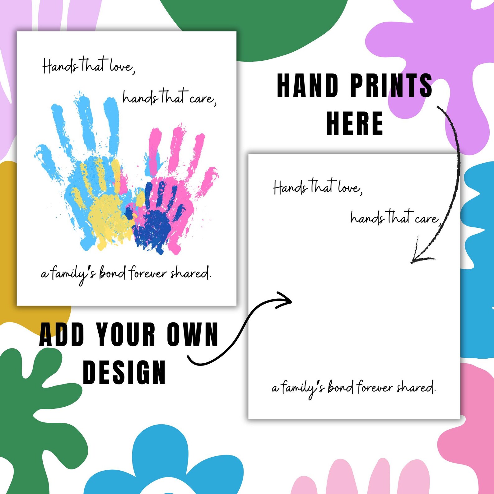 Family Handprint Wall Art Printable - Family Hands- Personalised Family ...
