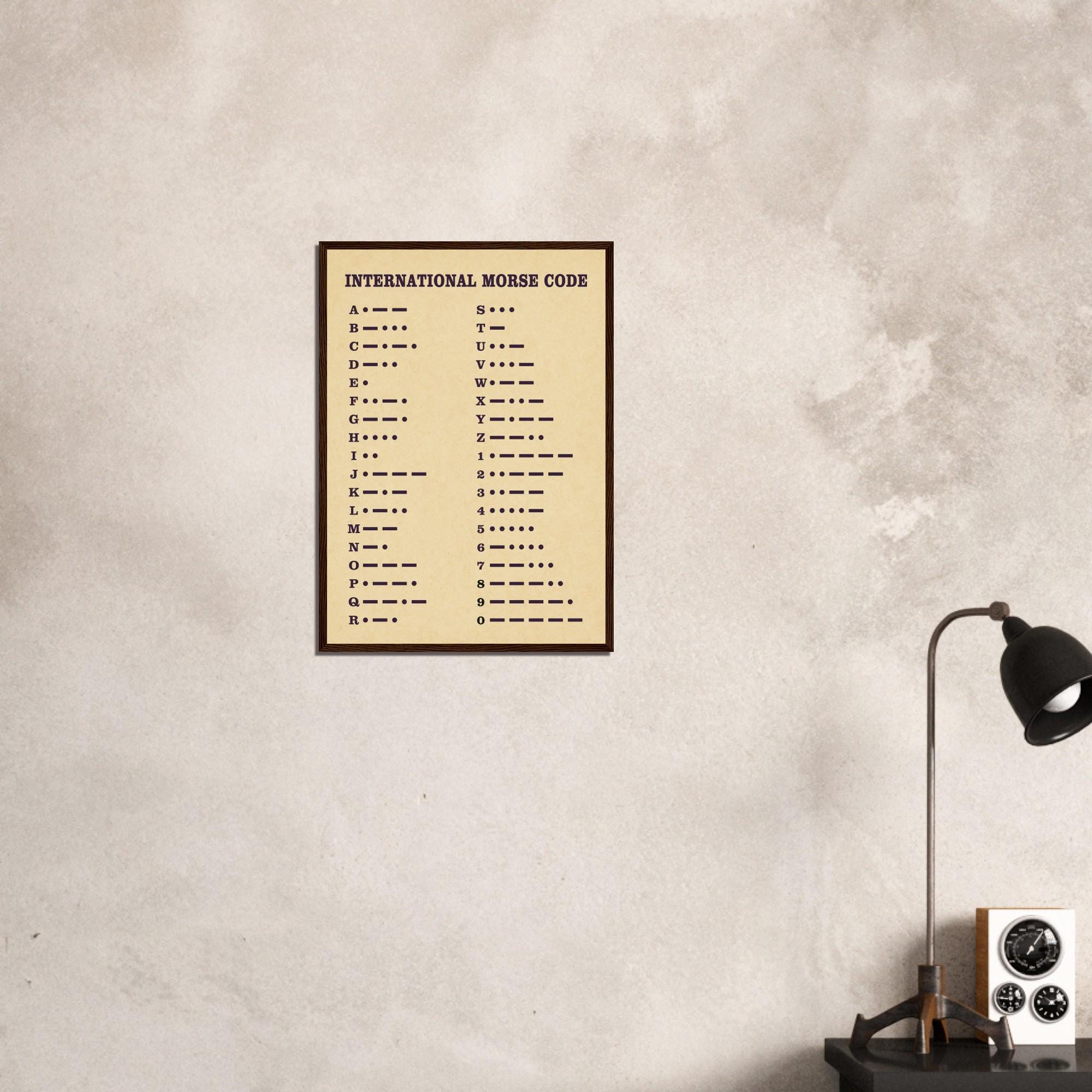 International Morse Code – the Universal Language of Signals - Classic ...