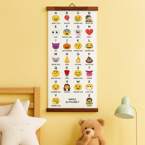 Emoji Alphabet Poster: Fun ABC Wall Art for Kids - Etsy