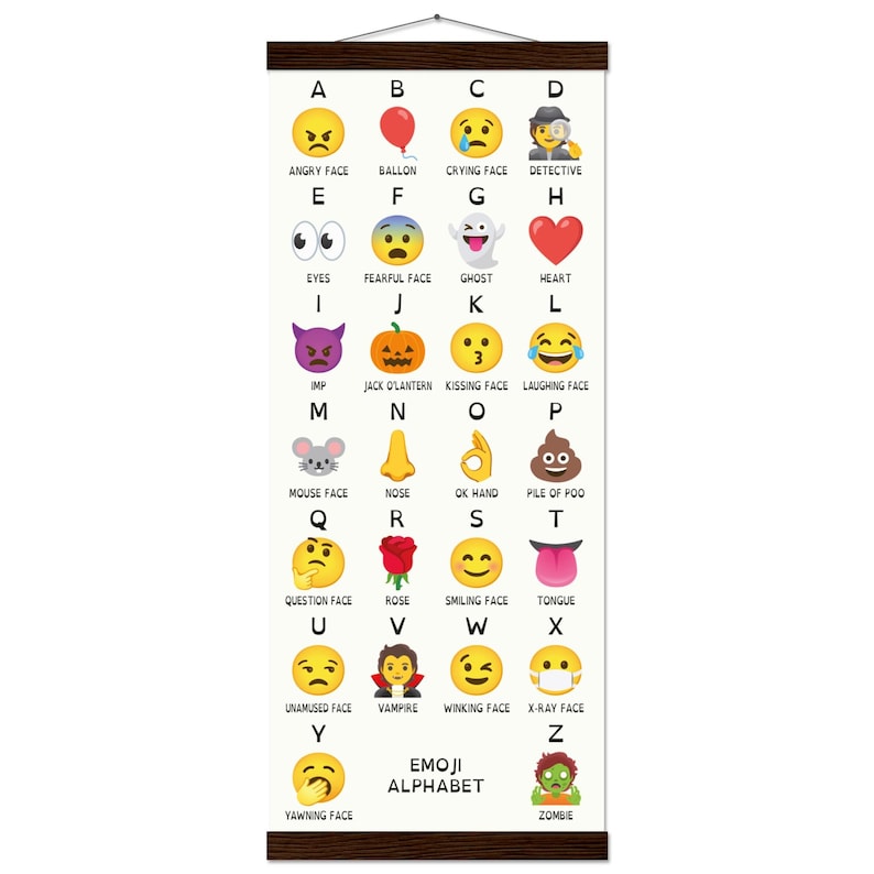 Emoji Alphabet Poster: Fun ABC Wall Art for Kids - Etsy