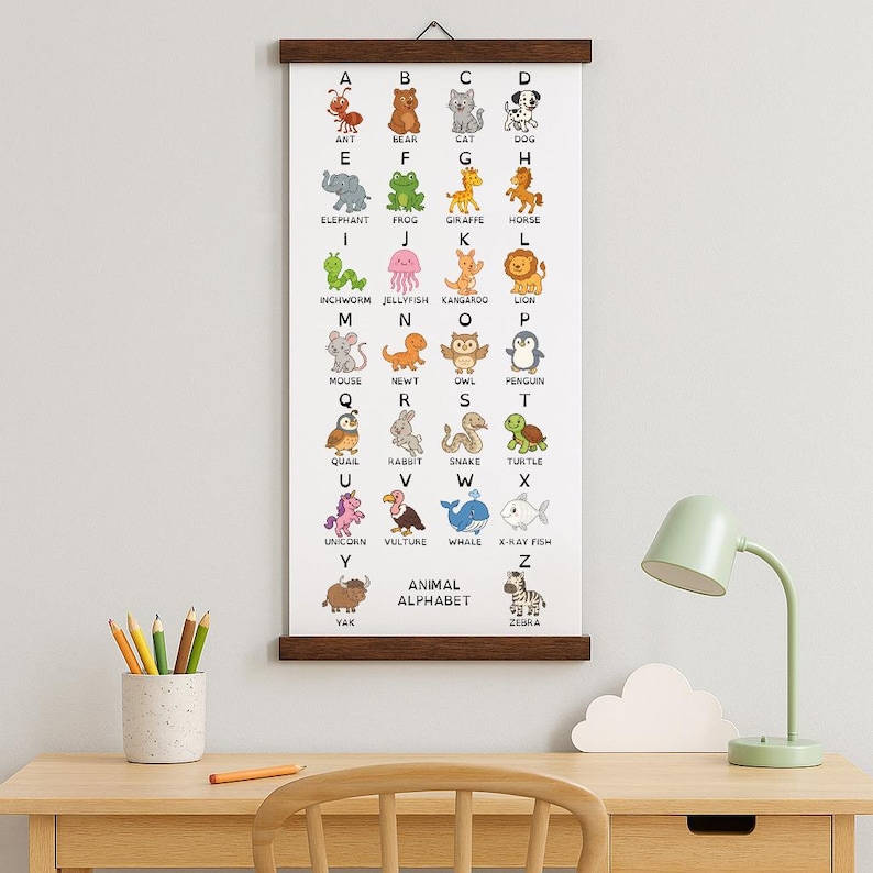Animal Alphabet Poster for Kids – Cute ABC Wall Art for Learning ...