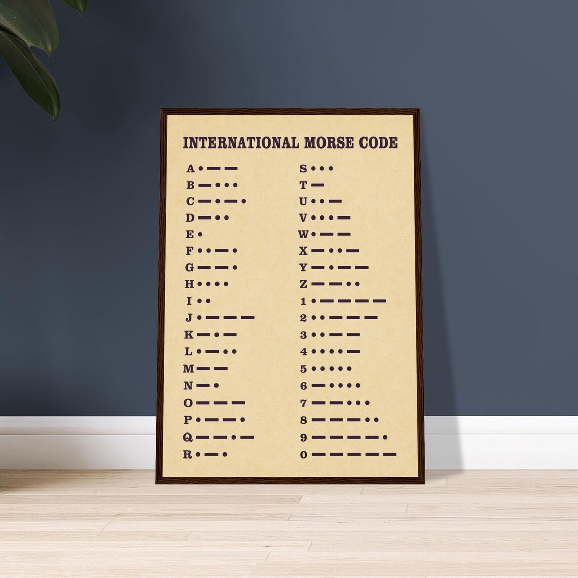 International Morse Code – the Universal Language of Signals - Classic ...
