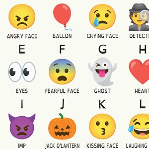 Emoji Alphabet Poster: Fun ABC Wall Art for Kids - Etsy