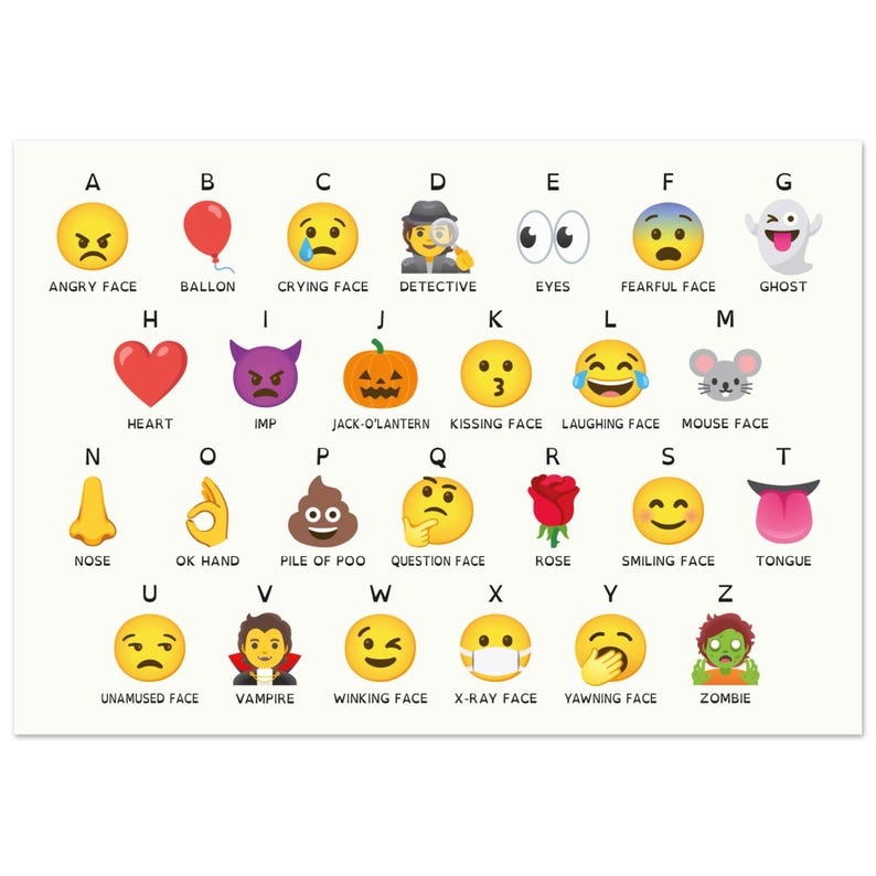Emoji Alphabet Poster: Fun ABC Wall Art for Kids - Educational ...