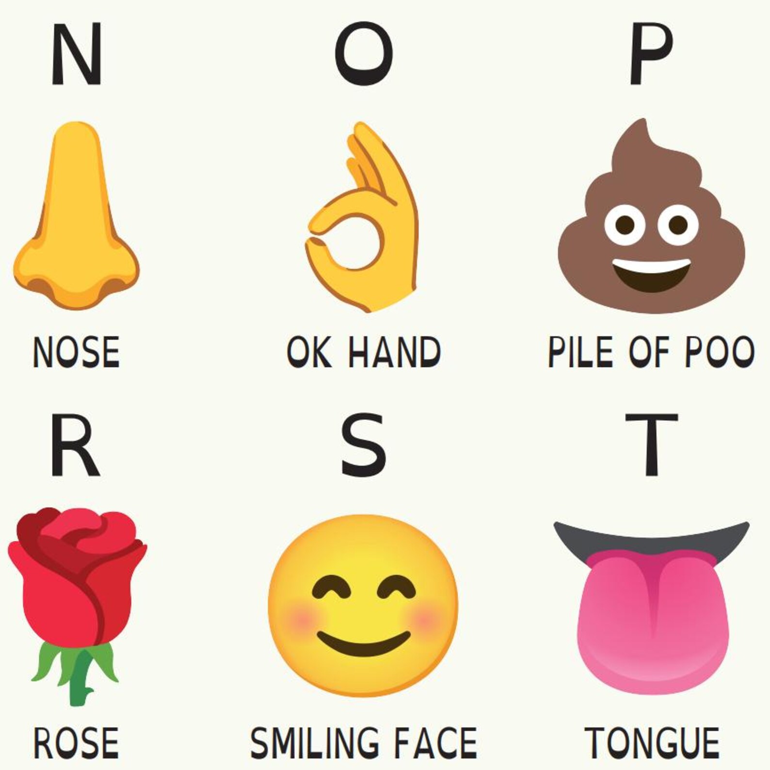 Emoji Alphabet Poster: Fun ABC Wall Art for Kids - Etsy