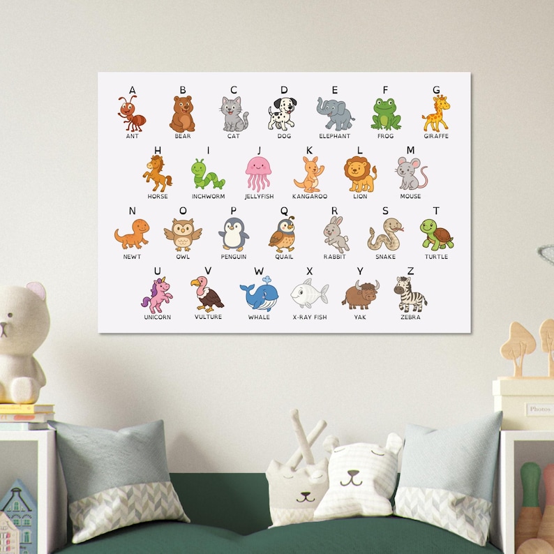 Animal Alphabet Poster for Kids – Cute ABC Wall Art for Learning ...