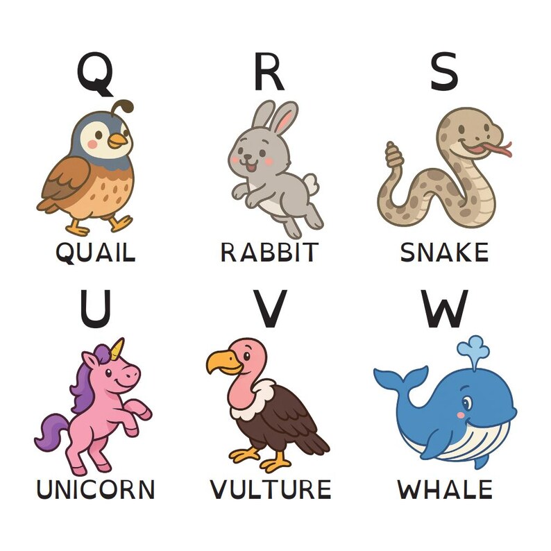 Animal Alphabet Poster for Kids – Cute ABC Wall Art for Learning ...