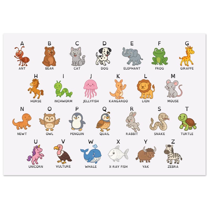 Animal Alphabet Poster for Kids – Cute ABC Wall Art for Learning ...