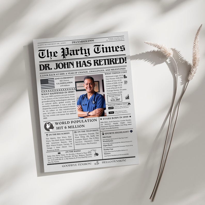 Retirement Newspaper Sign: Personalized Career History (canva Template ...