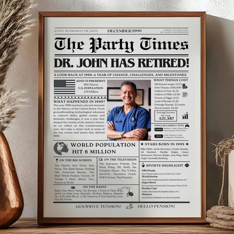 Retirement Newspaper Sign: Personalized Career History (canva Template ...