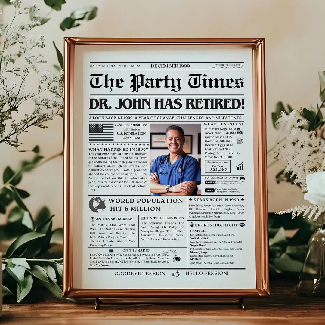 Retirement Newspaper Sign: Personalized Career History (canva Template ...