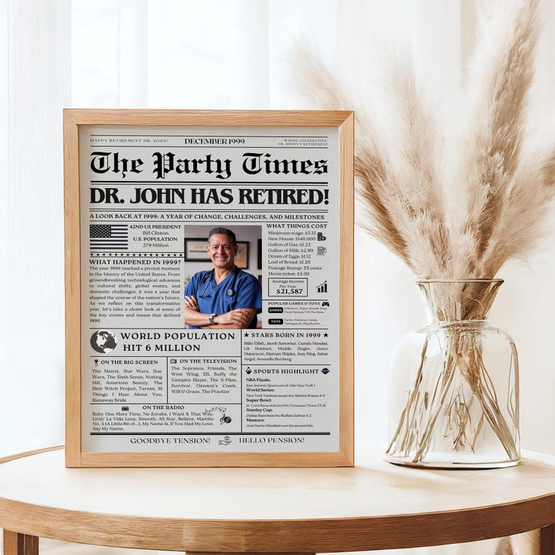 Retirement Newspaper Sign: Personalized Career History (canva Template ...
