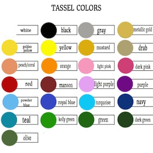 Diploma Graduation Photo Ornament Personalized College or High School ...