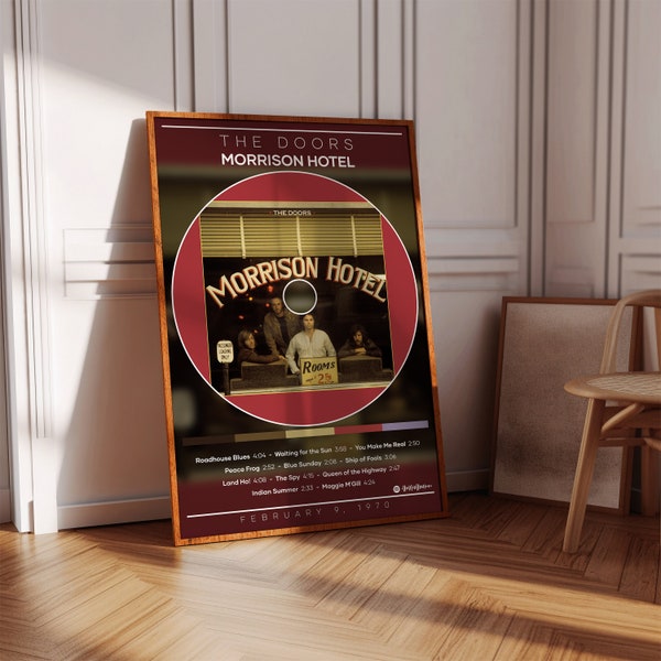 The Doors Poster - Etsy