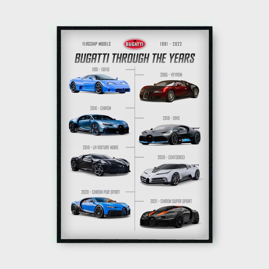 BUGATTI Flagship Models (through the Years) Framed Poster – Performance ...
