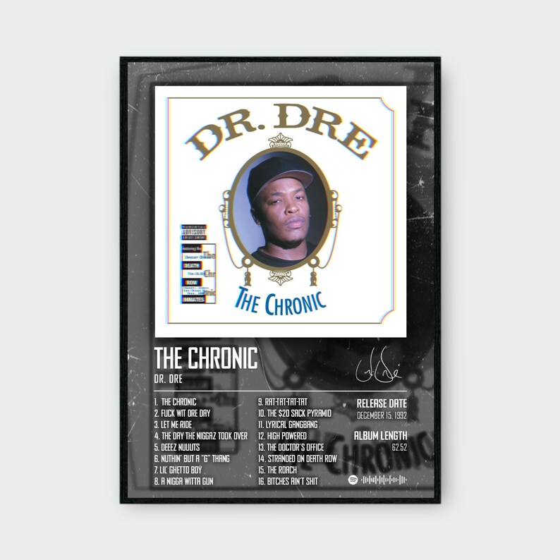 Dr. Dre the Chronic Album Art Poster – Framed Music Print - Etsy