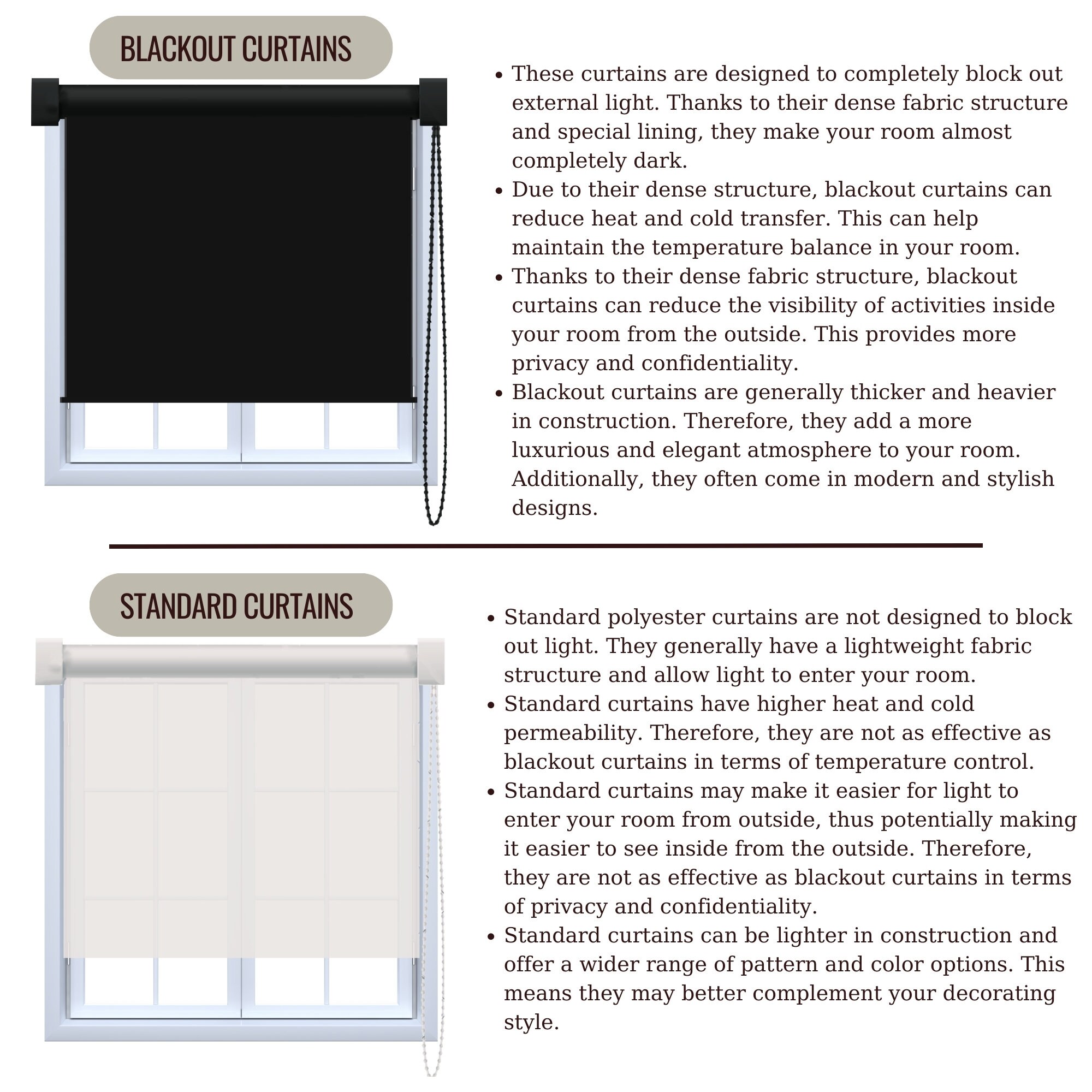 Beige Vintage Chinoiserie Roller Blinds Prints, Flowers and Birds ...