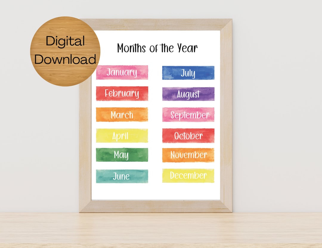 Months of the Year, Playroom Educational Poster, Learning Poster ...